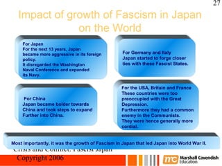 Chapter 5 facist japan | PPT