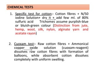 chapter5fibres-drugs-181002121549 (2).pdf
