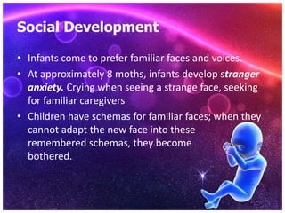 Chapter 5 final | PPTX | Pregnancy | Reproductive Health