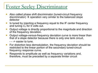 Chapter 5 fm receivers | PPT