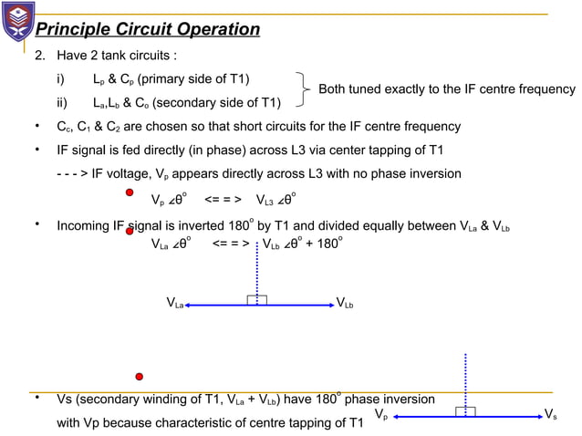 Chapter 5 fm receivers | PPT