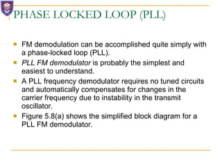 Chapter 5 fm receivers | PPT
