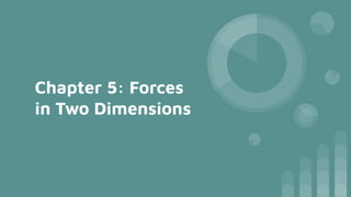 Chapter 5_ Forces in Two Dimensions (1).pdf