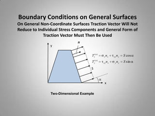 Chapter 5 formulation and solution strategies | PPTX
