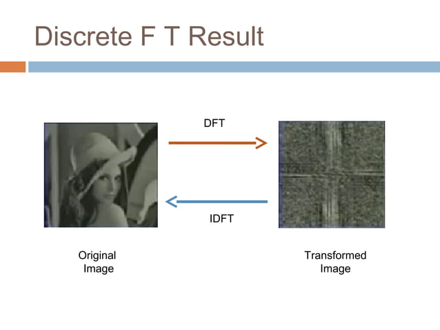 Chapter 5 Image Processing: Fourier Transformation | PPT | Technology & Computing