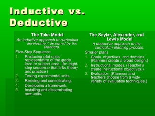 Chapter 5 full version | PPT