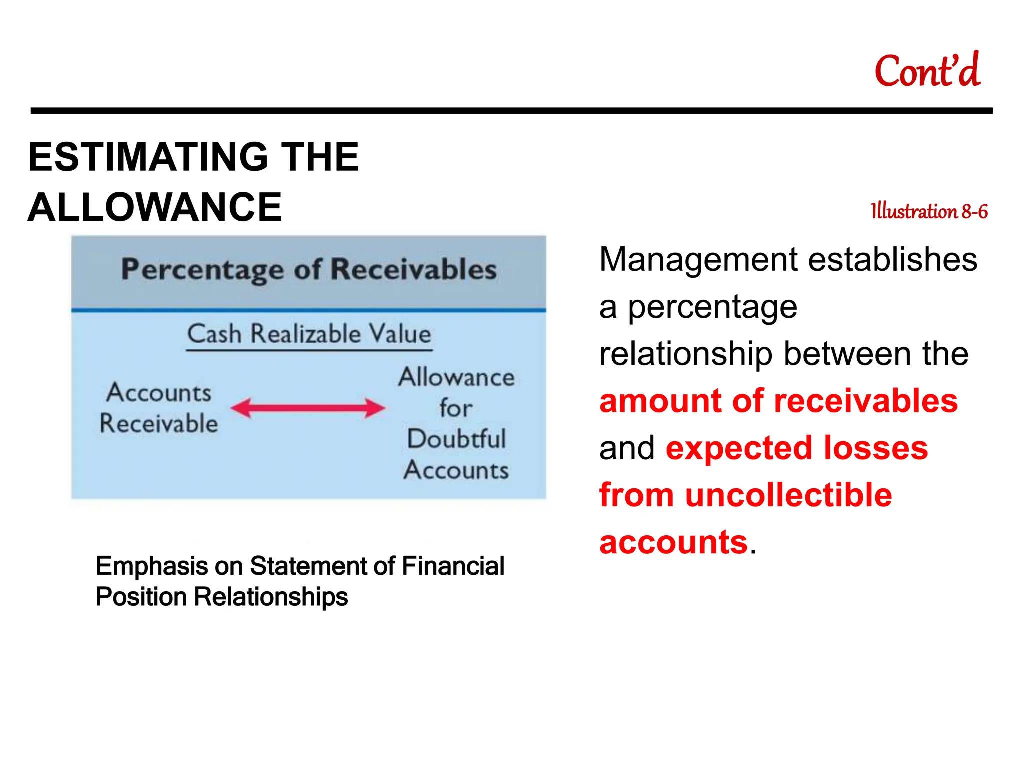Chapter 5, Fundamentals of Accounting I (2).pptx