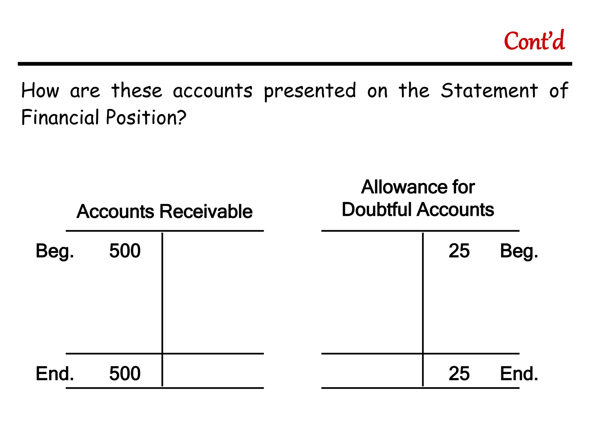 Chapter 5, Fundamentals of Accounting I (2).pptx