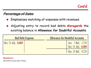 Chapter 5, Fundamentals of Accounting I (2).pptx
