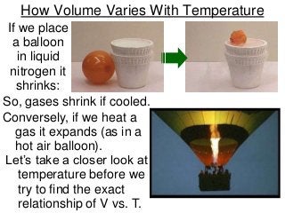 Gases.ppt