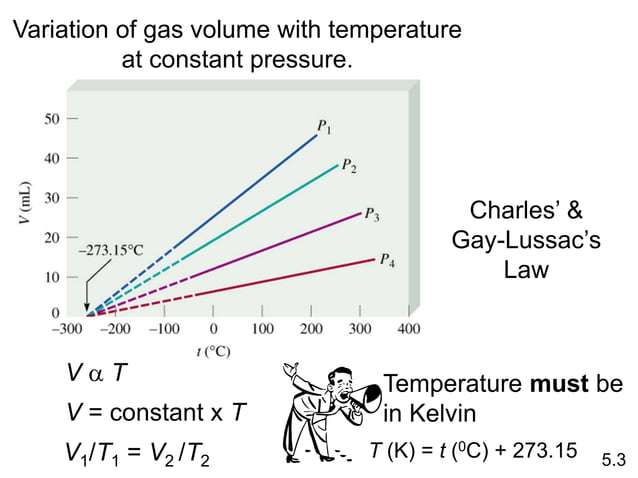 Chapter_5_Gases.ppt