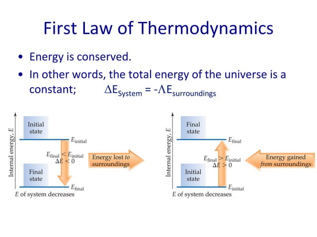 Chapter 5 gen chem | PDF