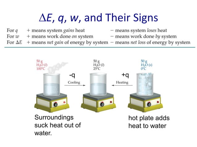 Chapter 5 gen chem | PDF