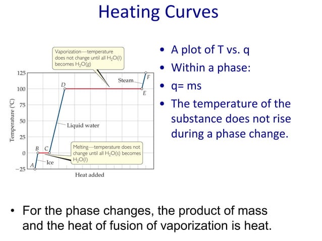 Chapter 5 gen chem | PDF