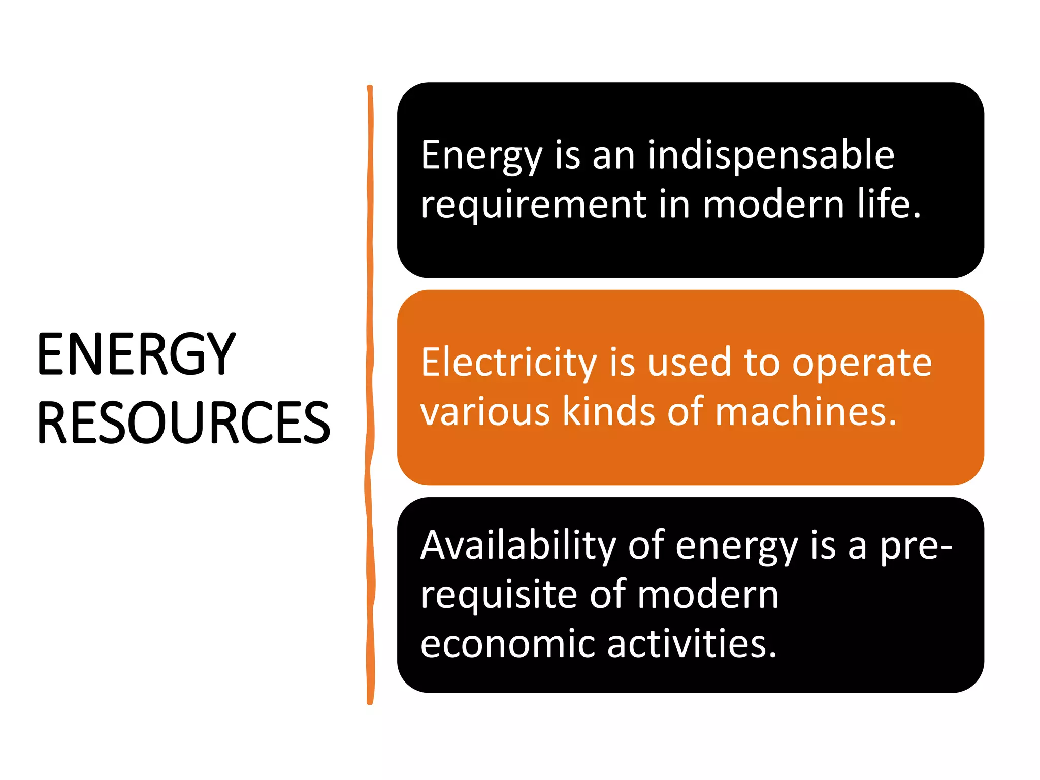 Chapter - 5, Mineral and Energy Resources, Geography, Social Science ...