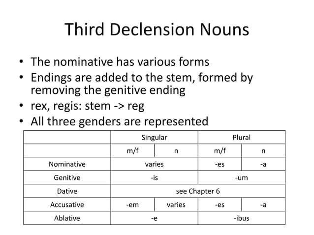 Chapter 5 grammar | PPT