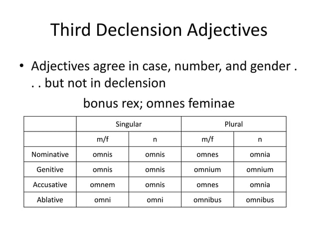Chapter 5 grammar | PPT