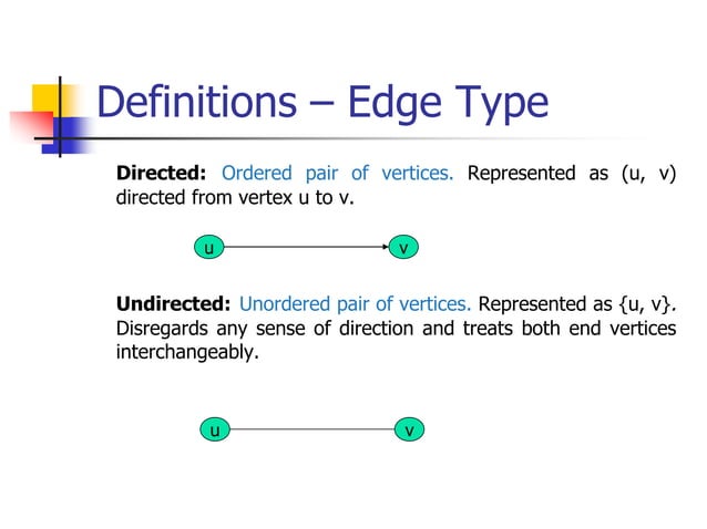 Chapter 5 Graphs (1).ppt | 3-D Graphics | Computer Software and Applications