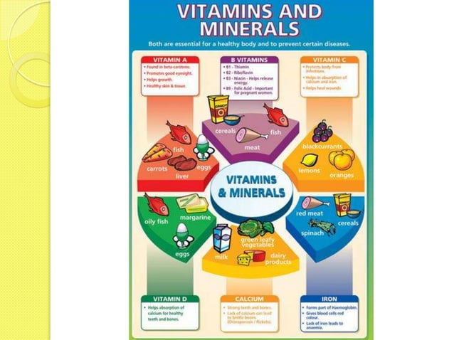 Form 3 Science Chapter 5 Growth | PPT