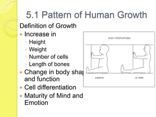 Form 3 Science Chapter 5 Growth | PPTX