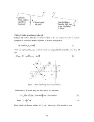 Chapter 5 gyroscope | PDF