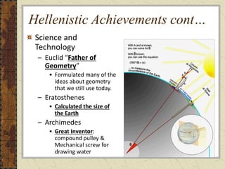 Hellenistic Greece | PPT