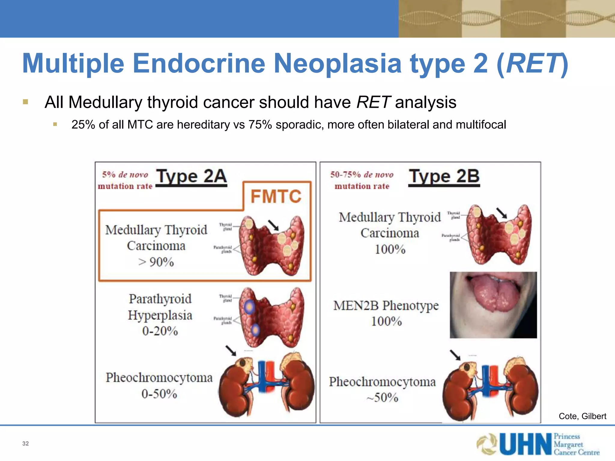 Chapter 5 hereditary cancer syndrome next generation | PPTX