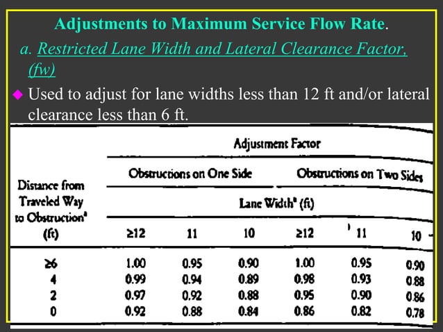 CHAPTER 5 Highway capacity and level of service.ppt