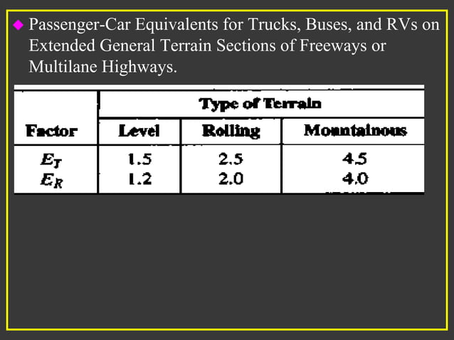 CHAPTER 5 Highway capacity and level of service.ppt