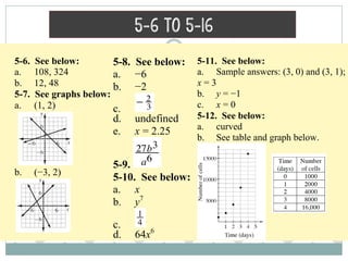 Chapter 5 HW Answers | PDF