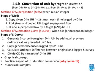 Chapter 5_Hydrograph Analysis, Unit Hydrograph.pdf