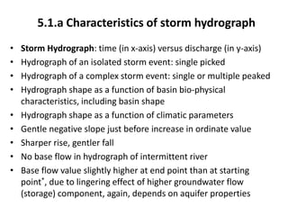 Chapter 5_Hydrograph Analysis, Unit Hydrograph.pdf