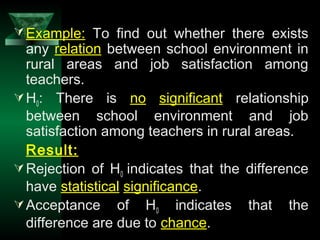 Chapter 5 (hypothesis formulation) | PPT