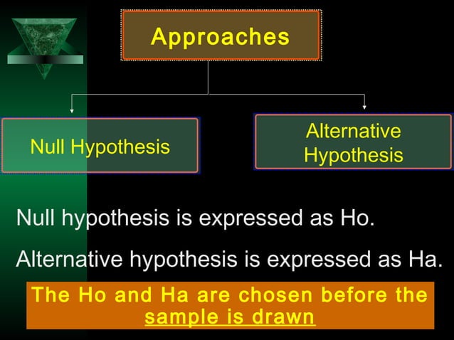Chapter 5 (hypothesis formulation) | PPT
