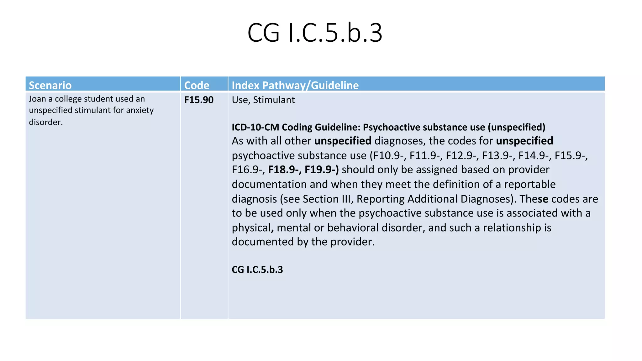 Chapter 5 icd 10-cm coding guidelines | PDF