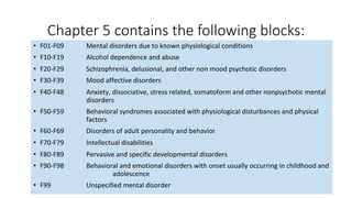 Why And How To Learn The ICD-10-CM Coding Guidelines, 56% OFF