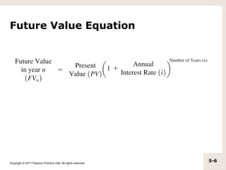 Chapter 5 interest | PPT
