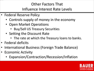 Chapter 5 Interest Rates and the cost of money | PPTX