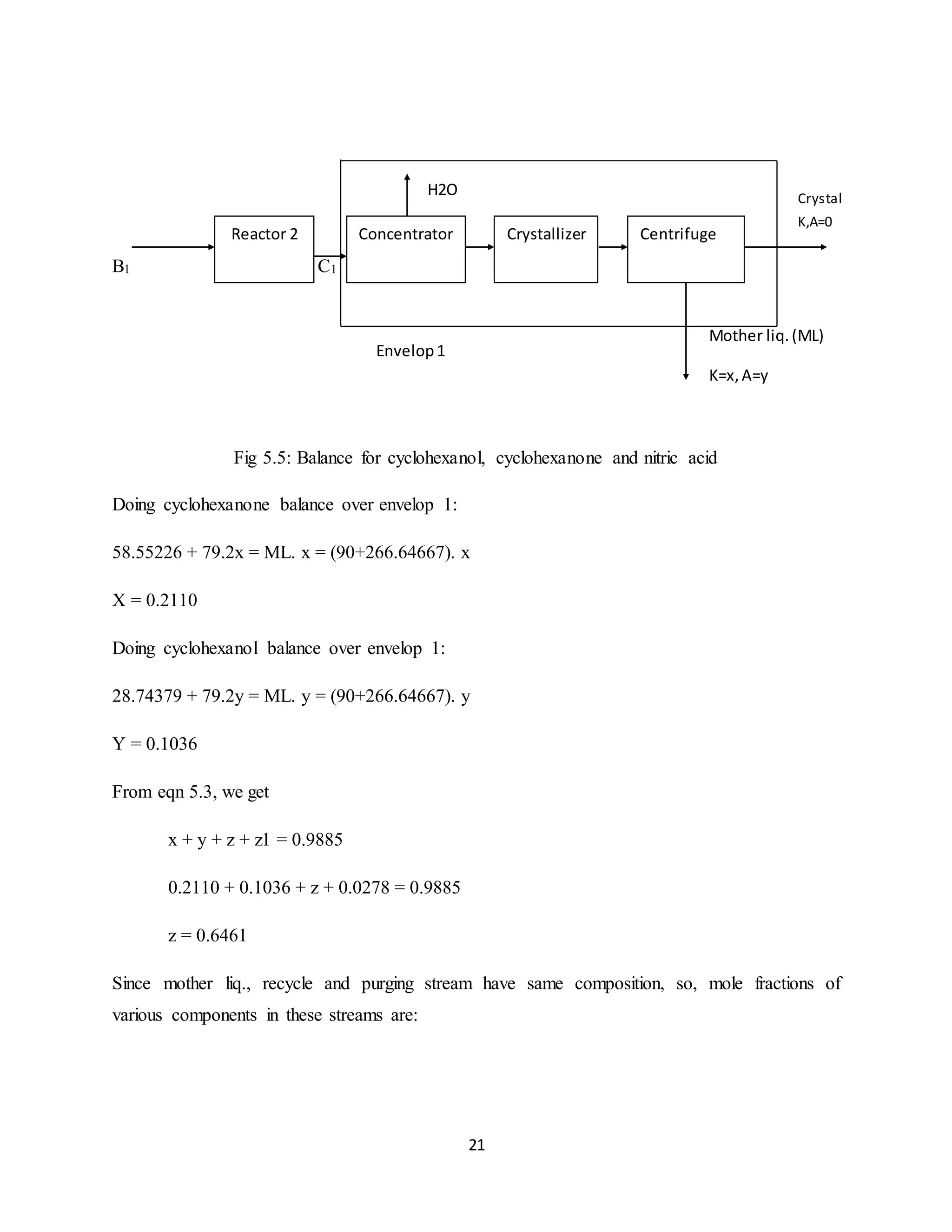 chapter 5 intial material balance from slide share.pdf