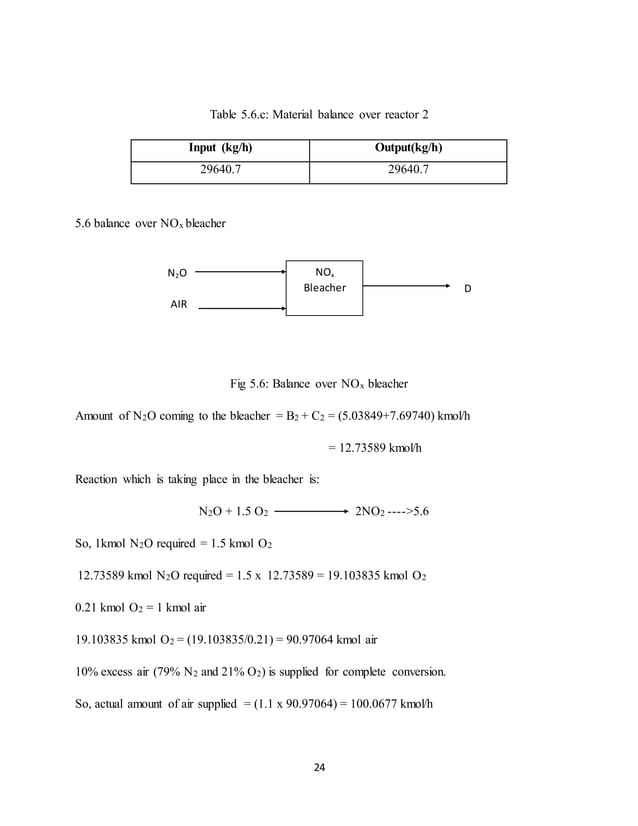 chapter 5 intial material balance from slide share.pdf