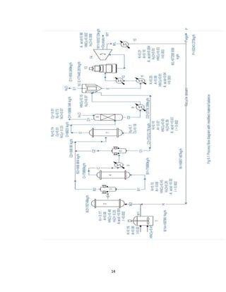 chapter 5 intial material balance from slide share.pdf