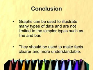 TID Chapter 5 Introduction To Charts And Graph | PPT