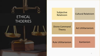 Chapter 5_Introduction to Ethics - Ethical Theories.pdf