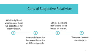 Chapter 5_Introduction to Ethics - Ethical Theories.pdf