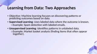 Chapter 5 Introduction to Machine Learning with Scikit-learn.pptx