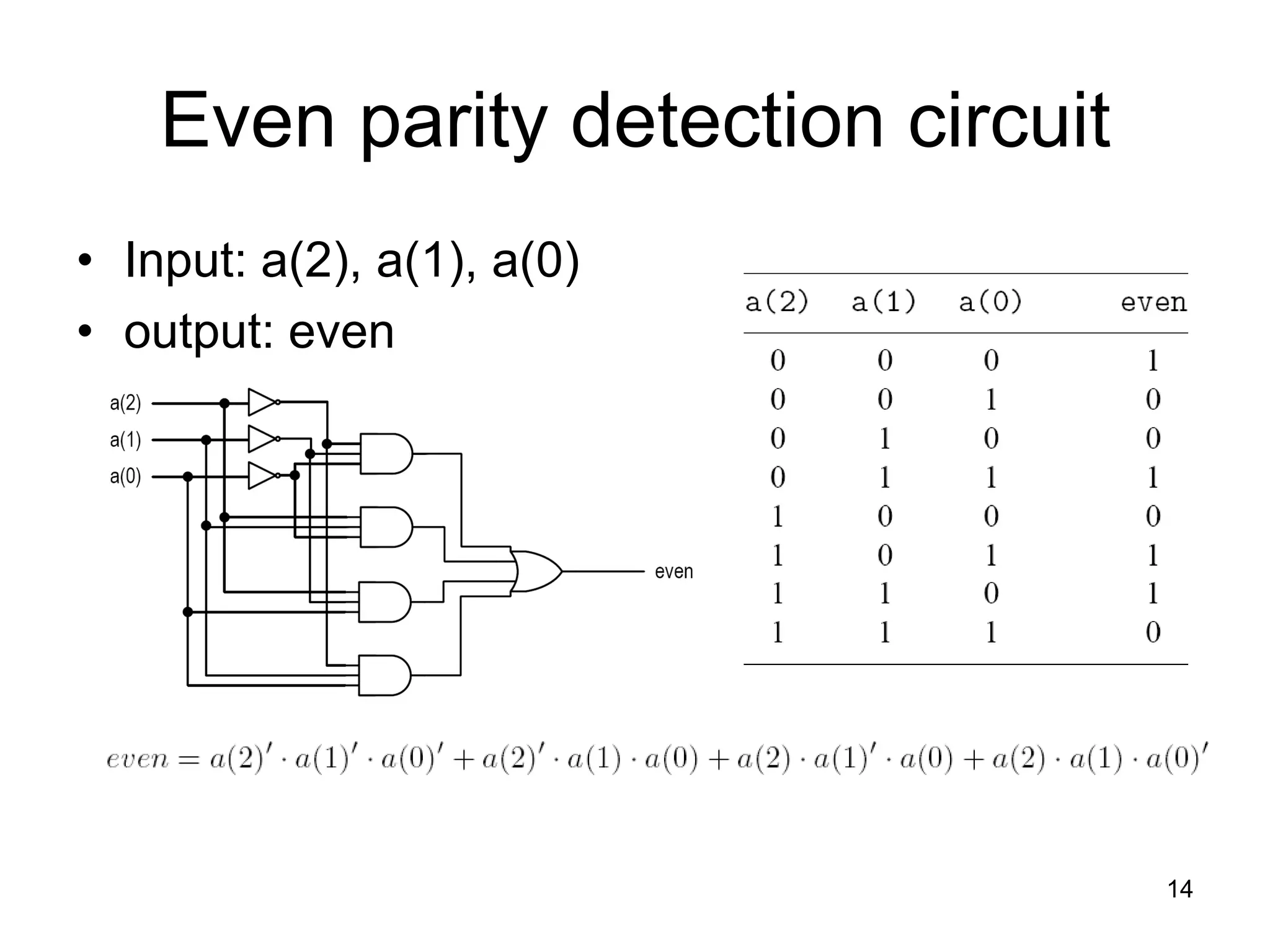 Chapter 5 introduction to VHDL | PDF | Programming Languages | Computing