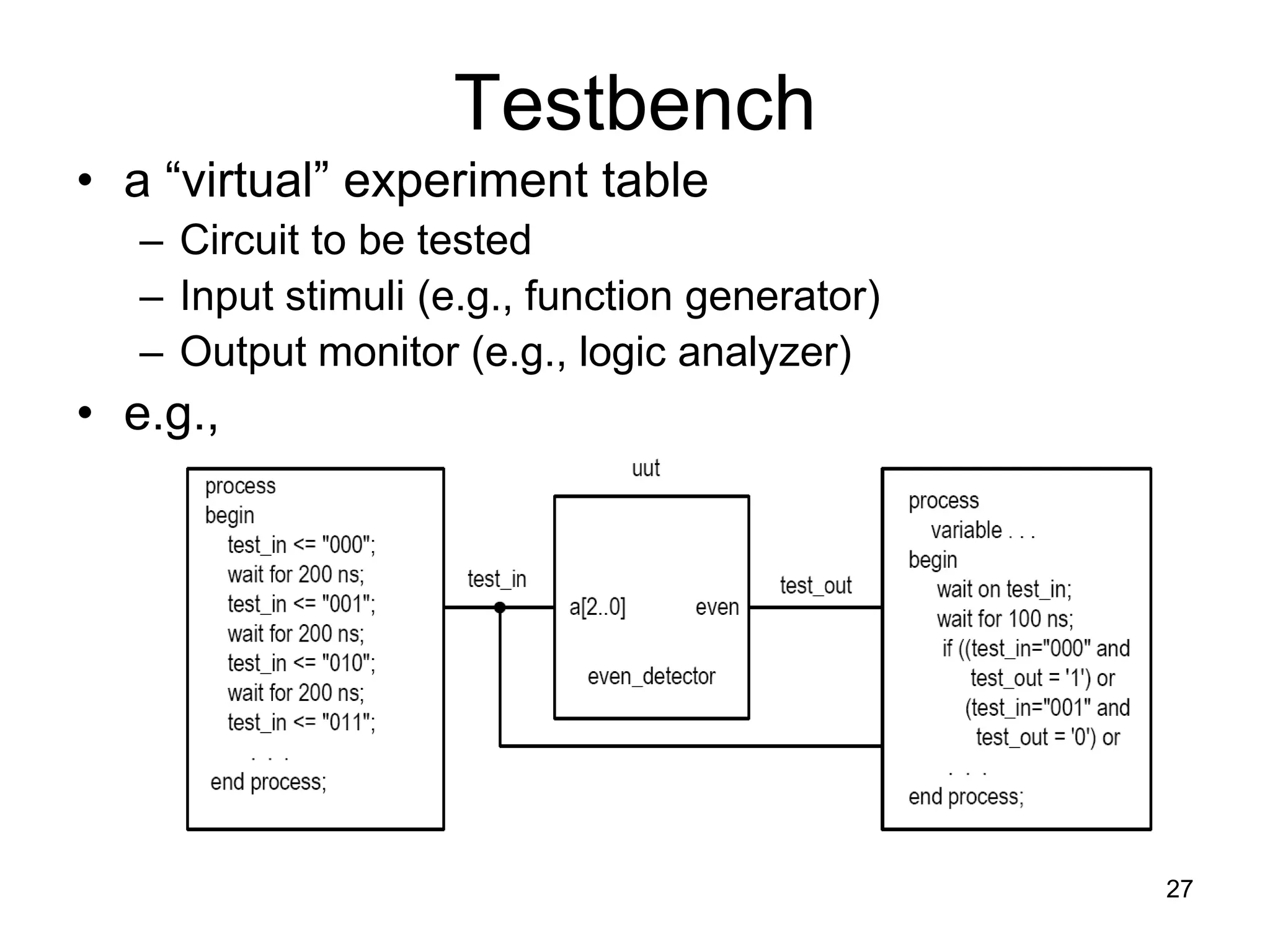 Chapter 5 Introduction To Vhdl Pdf Programming Languages Computing 9491