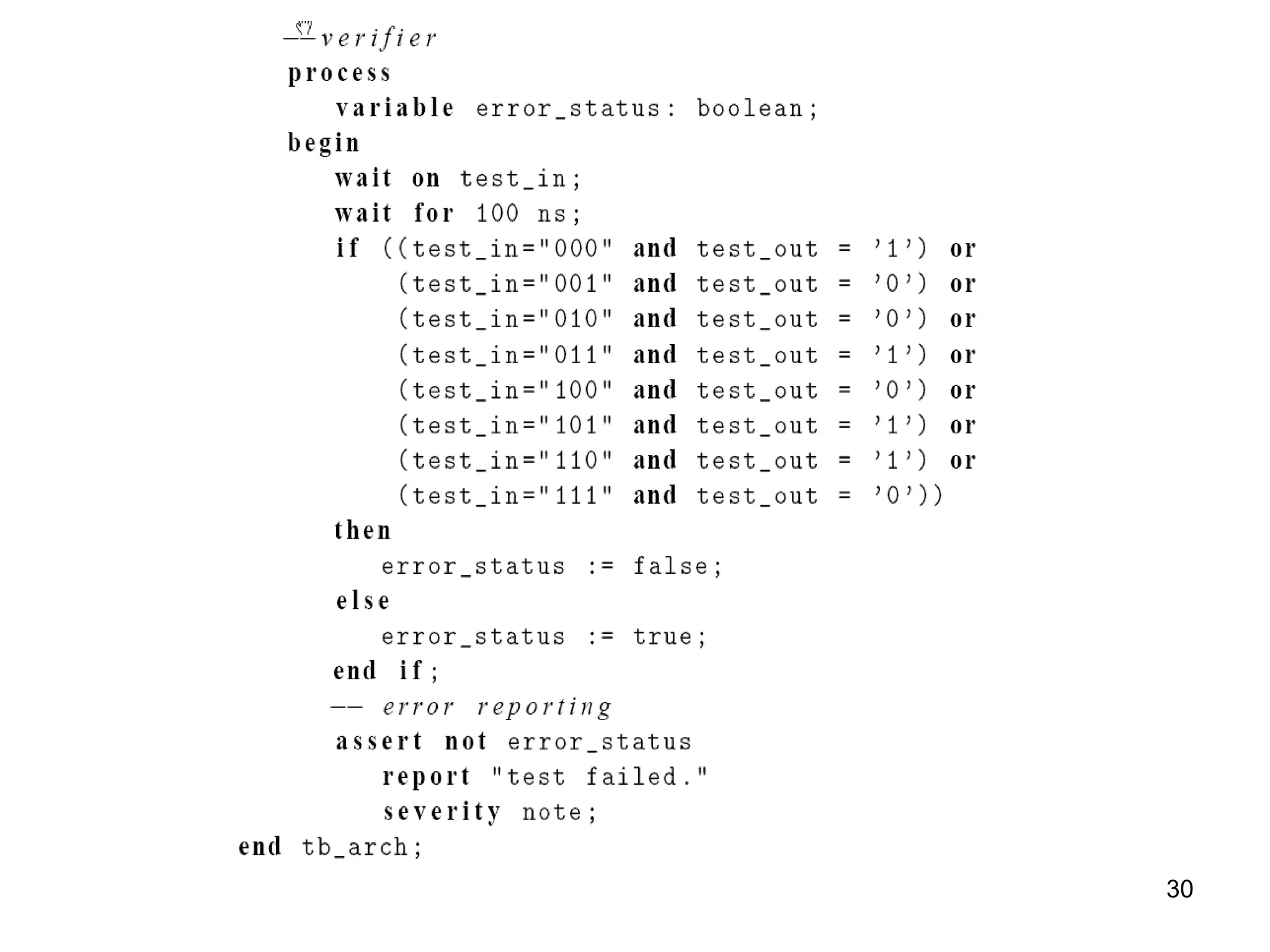 Chapter 5 Introduction To Vhdl Ppt 