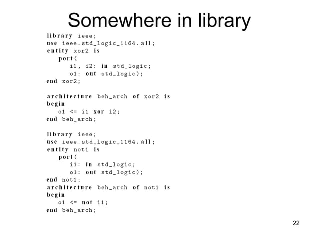 Chapter 5 Introduction To Vhdl Pdf Programming Languages Computing