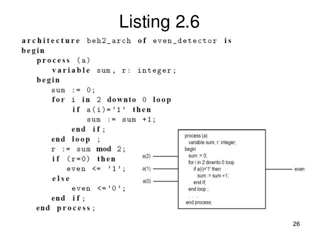 Chapter 5 introduction to VHDL